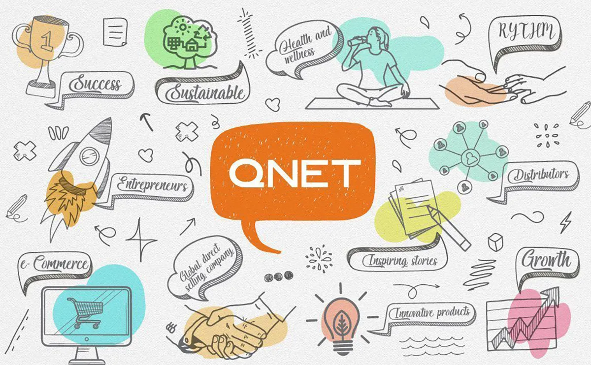 All about QNET India - QNET